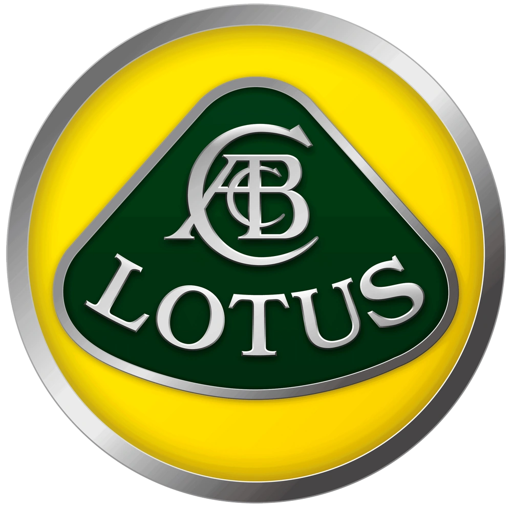 Lotus Group | Formula 1 Wiki | Fandom