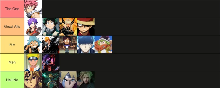 Asta MU Tier List | Fandom