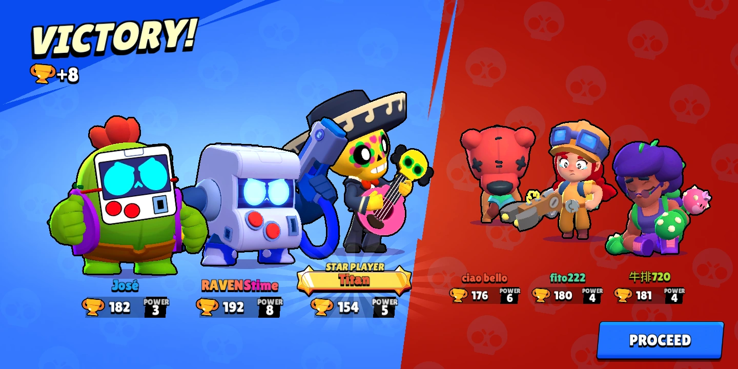 I thought i was the only 8-bit | Fandom