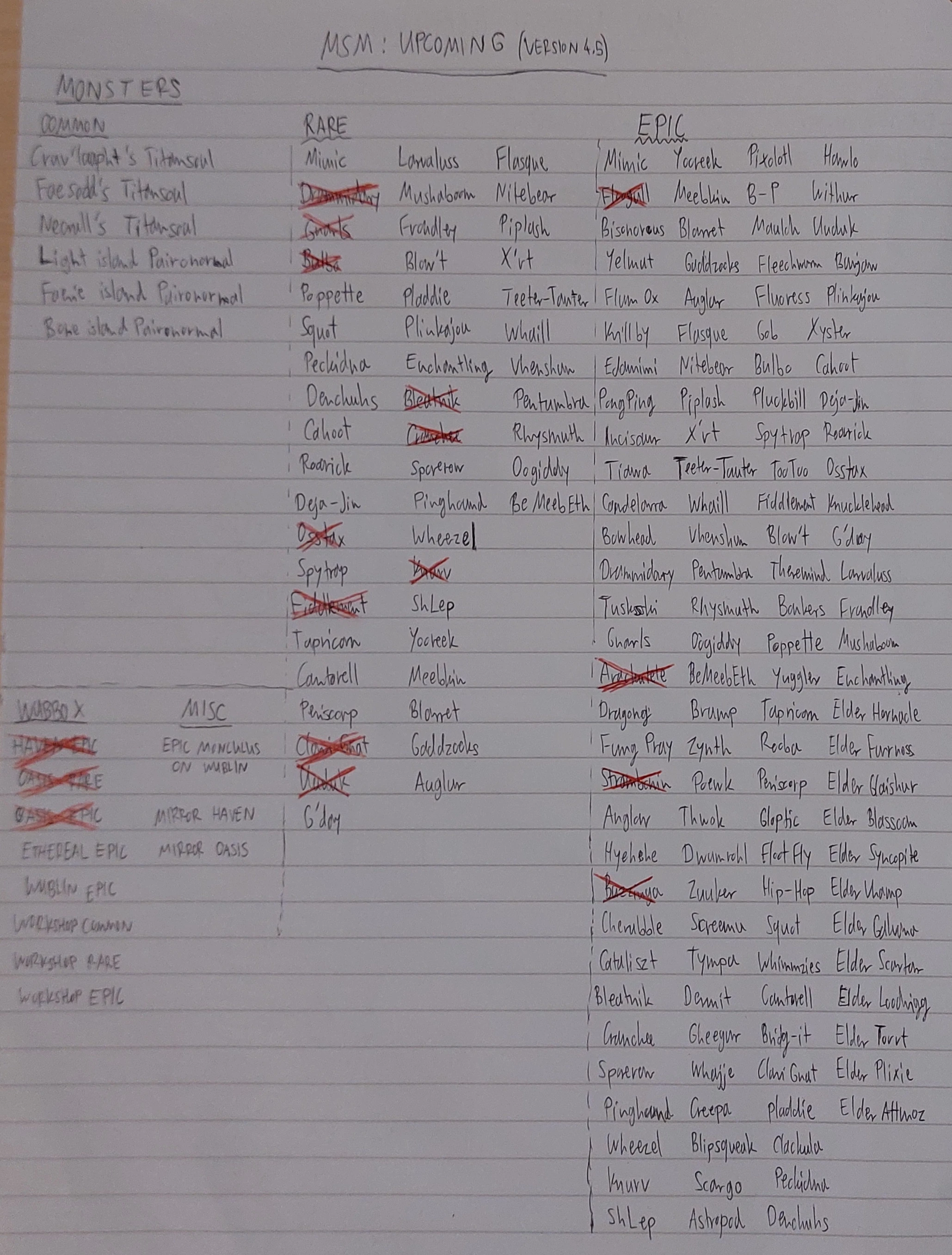 Welcome back to the scratch offs! | Fandom