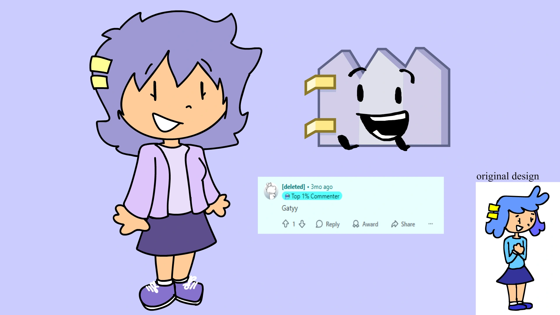 gaty humanized | Fandom