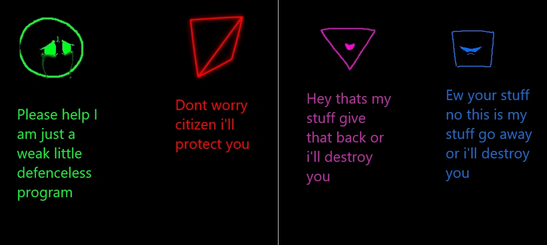 The standard Databrawl computer in a nutshell | Fandom