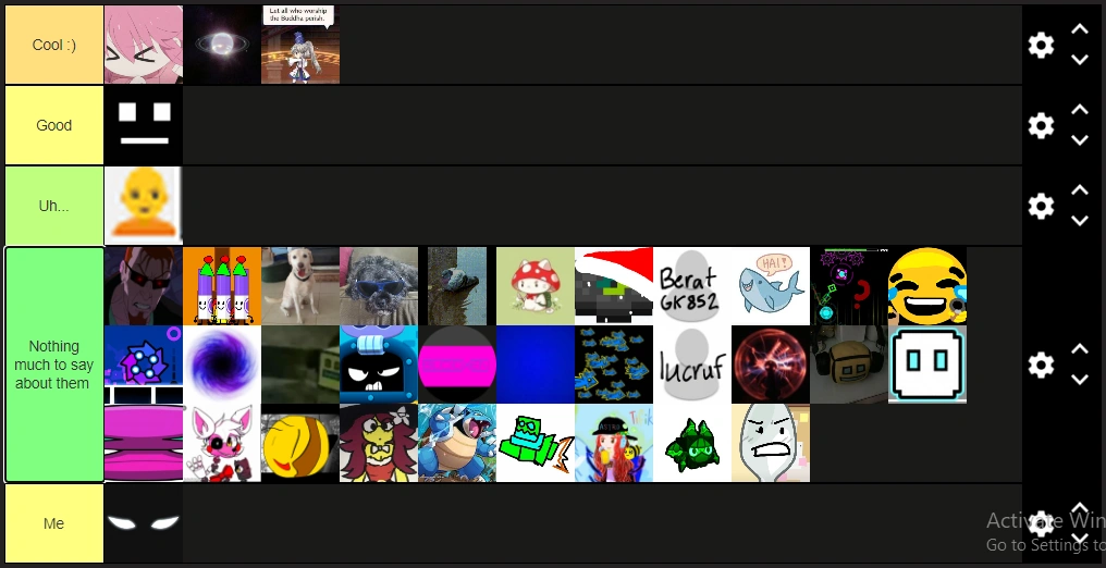 GD wiki users tier list (From my perspective) | Fandom