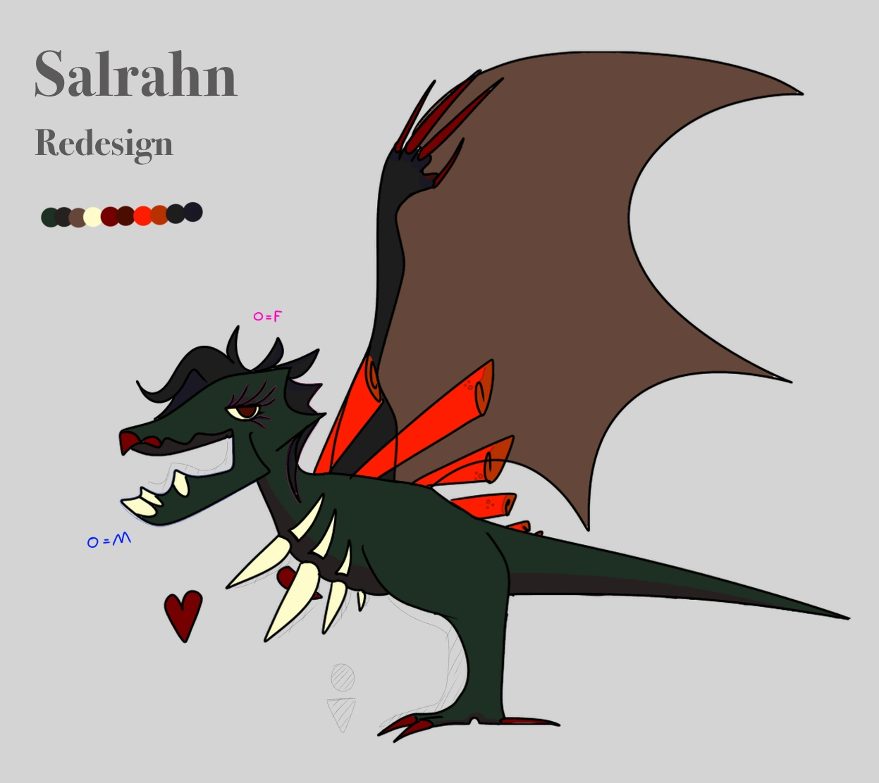 Salrahn redesign!!! | Fandom