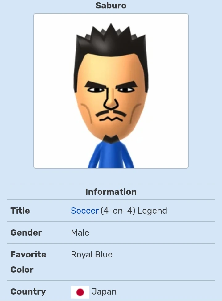 If the Miis were Pokémon Trainers: Saburo | Fandom