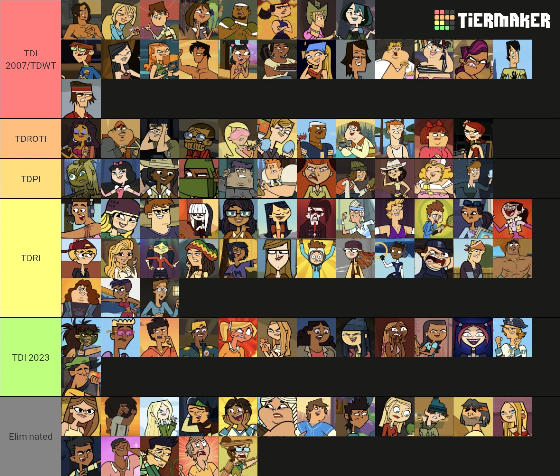 Total Drama Battle Of Casts Viewer Vote Ep 19 | Fandom