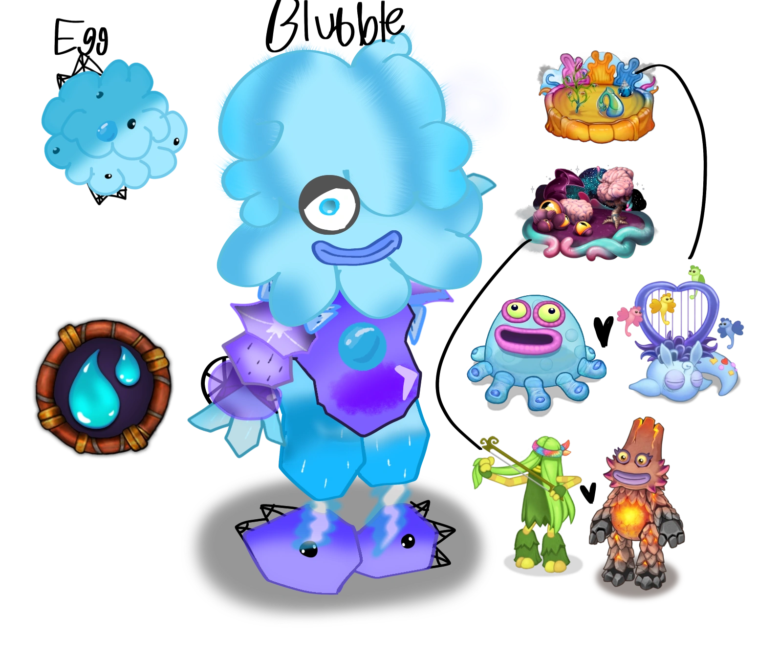 I made a big blue bubble as a monster so here it is | Fandom