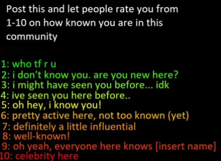 rate me on how much you know me | Fandom