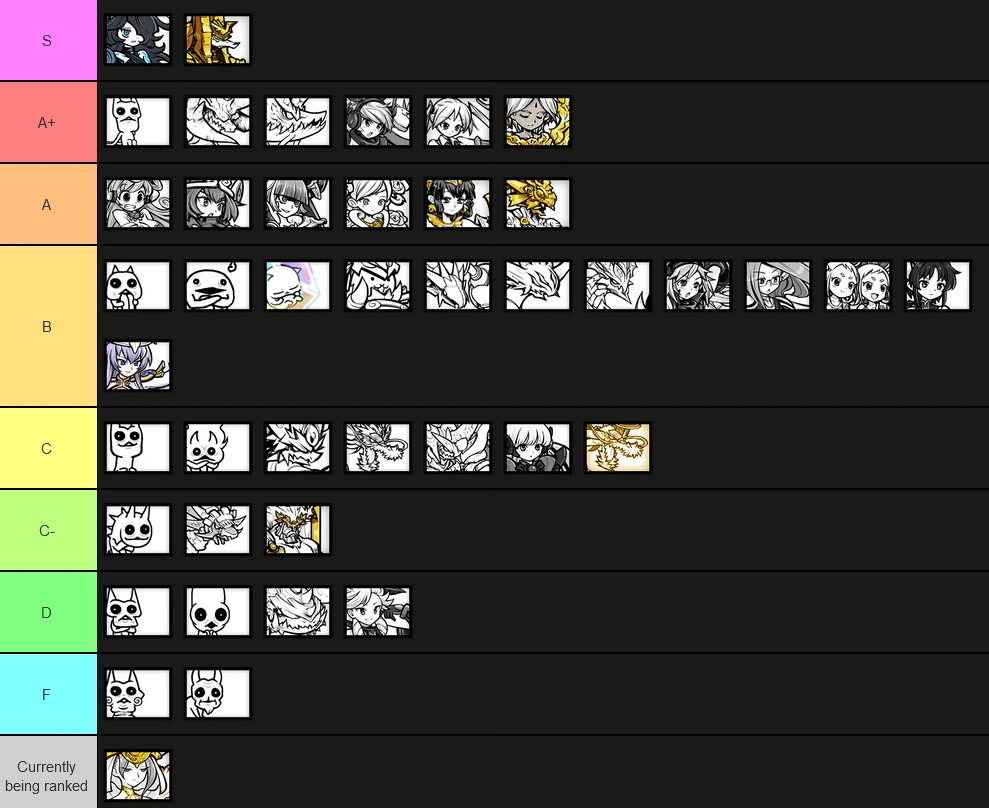 Battle Cats wiki makes an Uber Tier List pt 41-Empress Chronos | Fandom