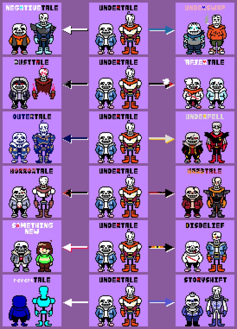 Undertale AUs - Sprite Remakes | Fandom