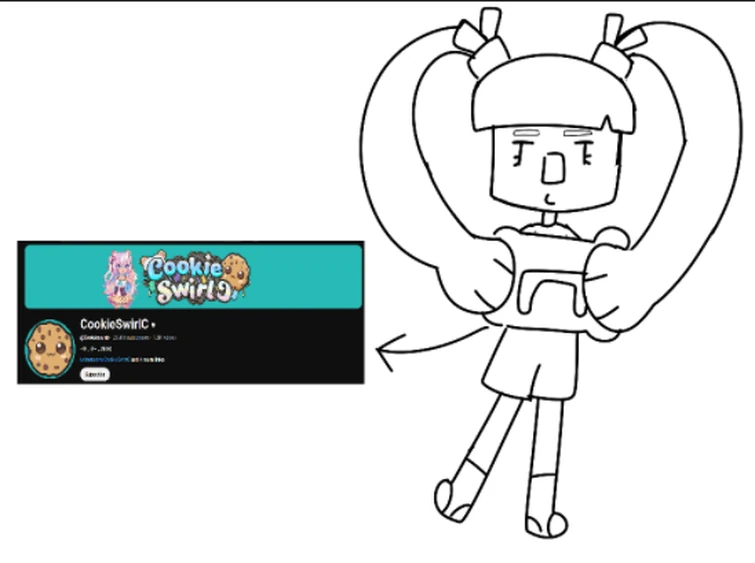 Discuss Everything About Threadville Wiki | Fandom