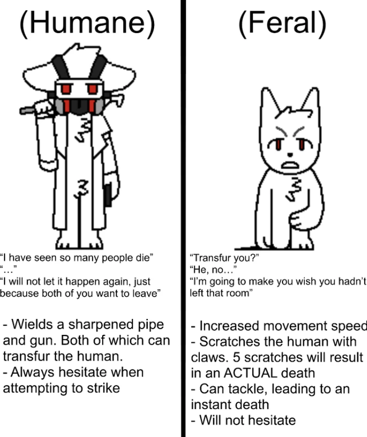 Discuss Everything About Changed Wiki | Fandom