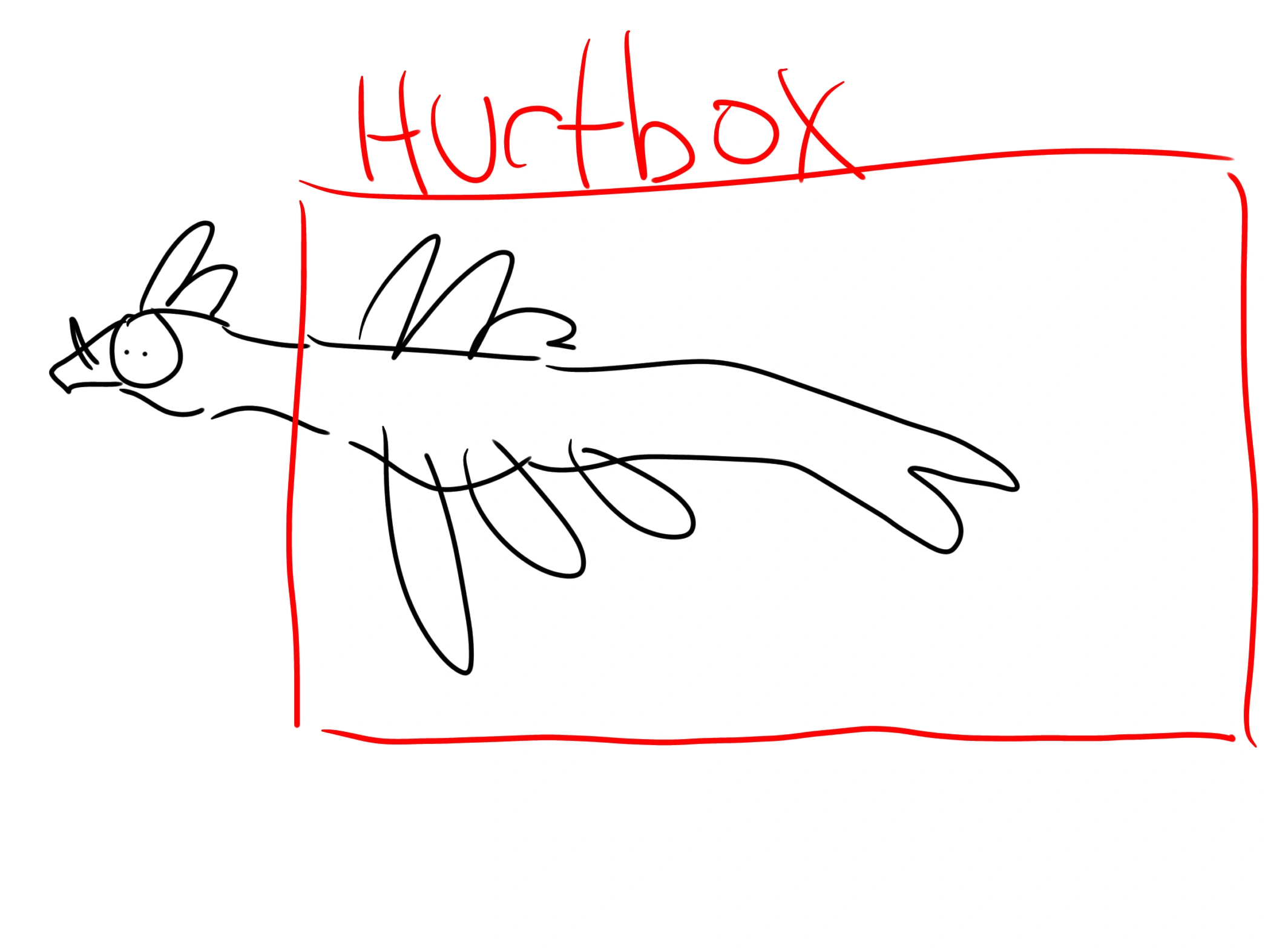 so I noticed smth | Fandom