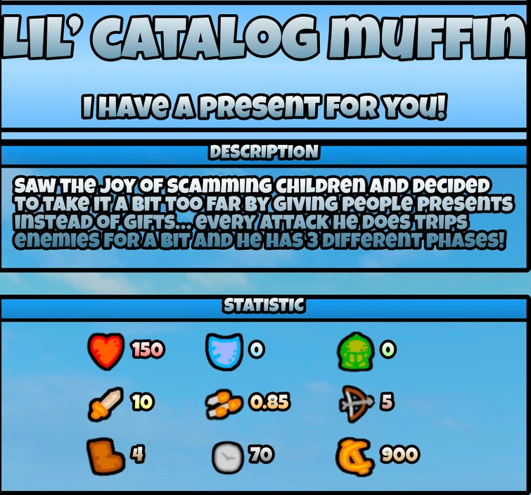 lil muffins | Fandom