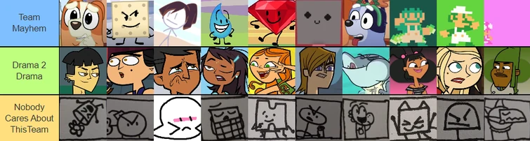 completely normal viewer voting 1 | Fandom