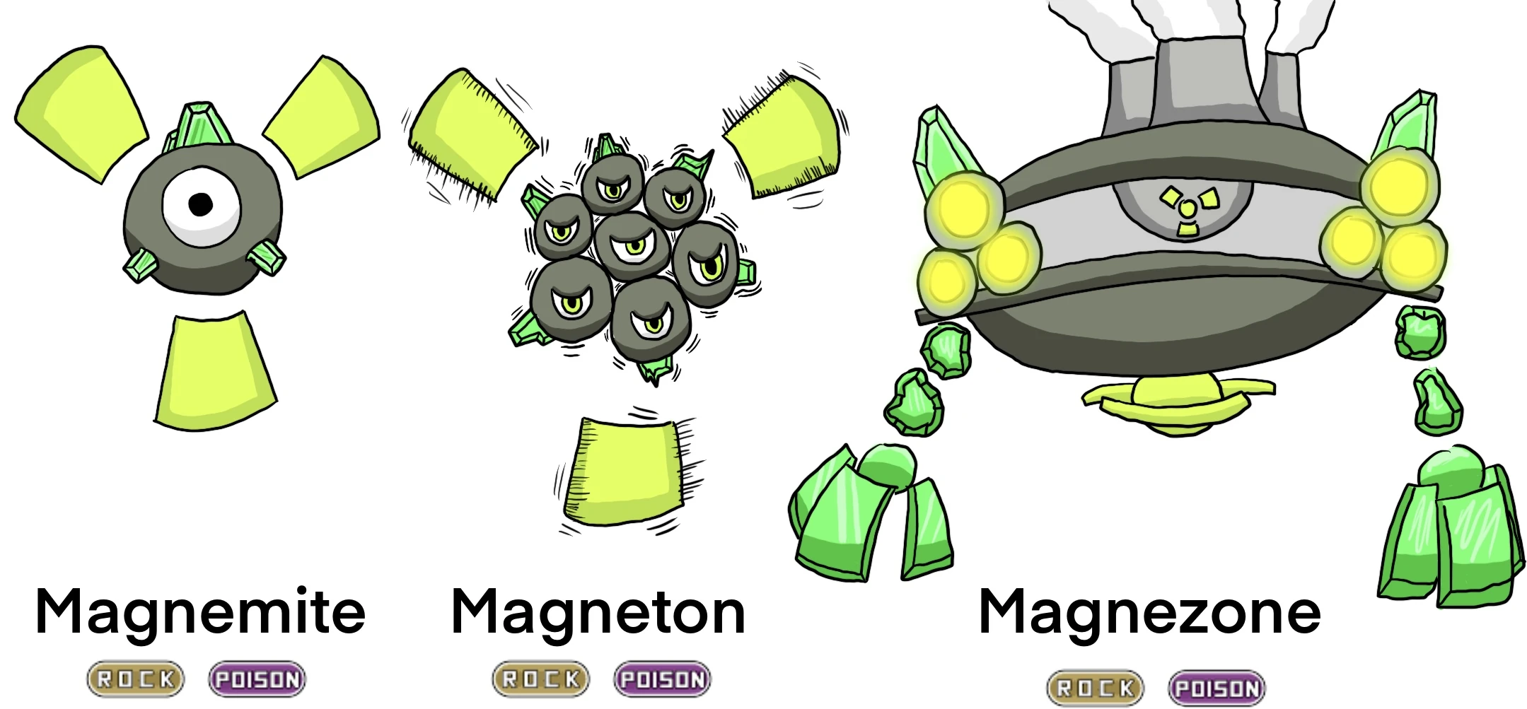 Regional variant of Magnemite I made | Fandom