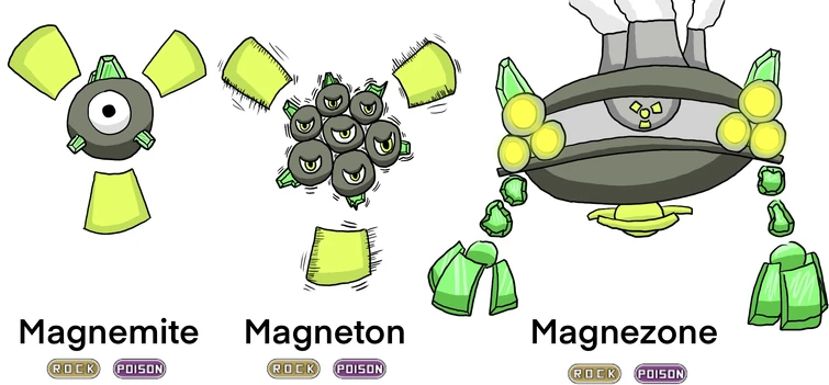 Regional variant of Magnemite I made | Fandom