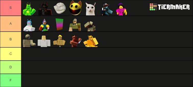 Regretevator new Tier list, am I goat? | Fandom