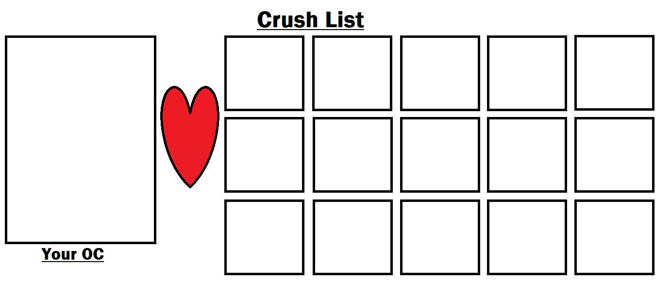 Crush list Meme | Fandom