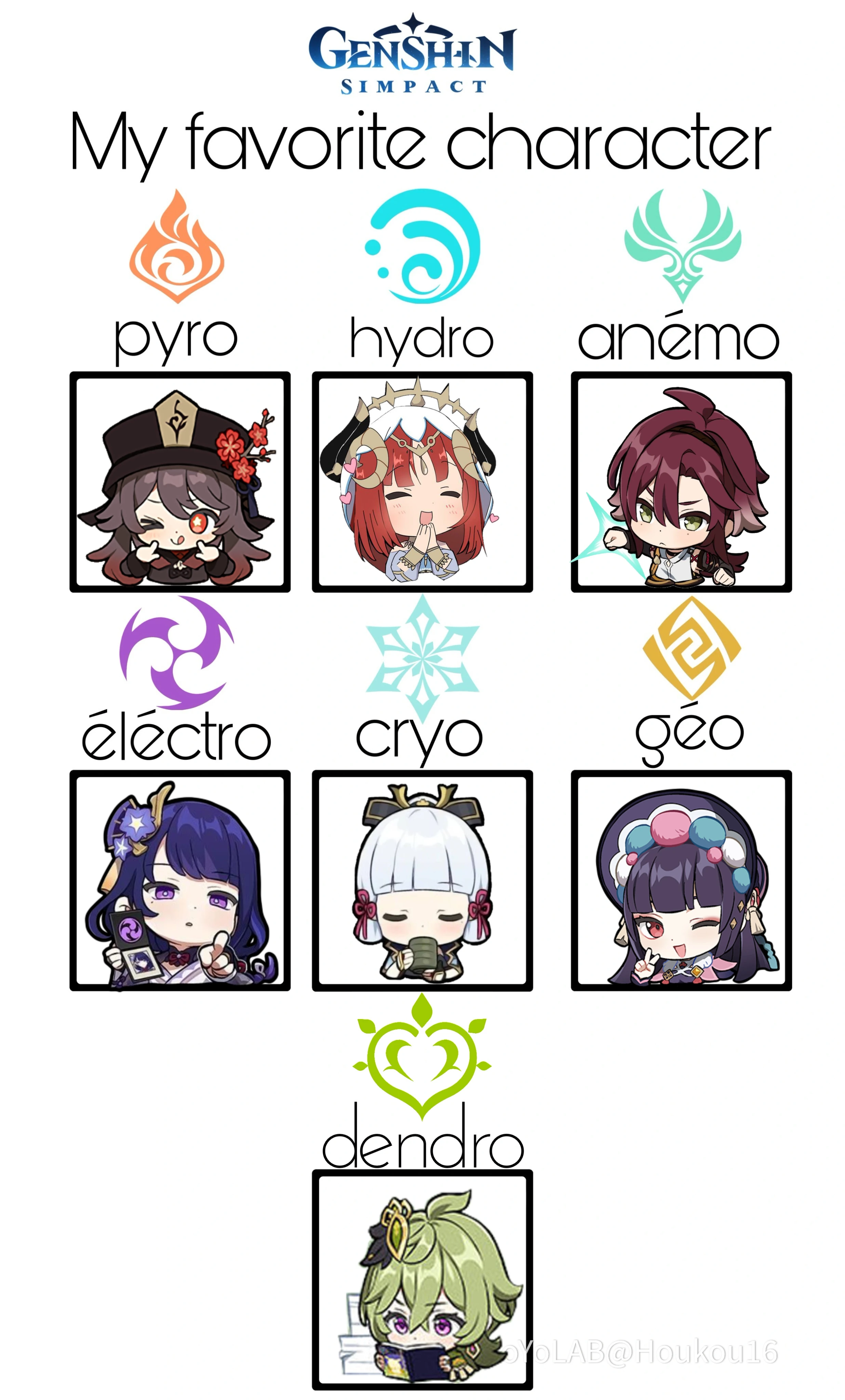 Fav characters | Fandom