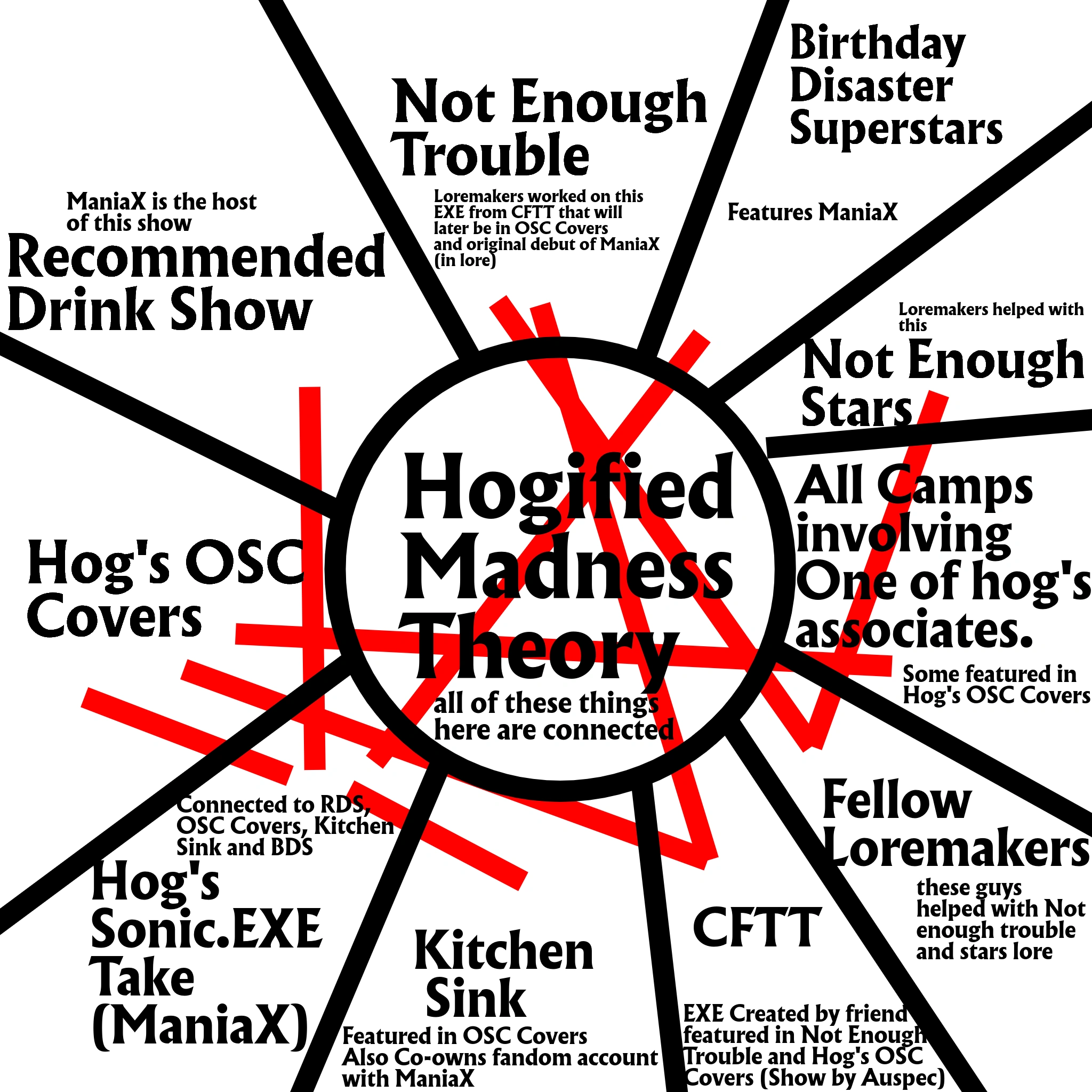 RDS 27.5 Repost | Fandom