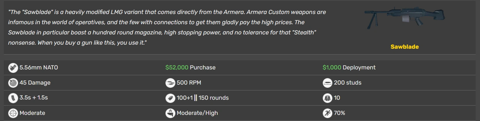 What if Sawblade gets a buff? | Fandom