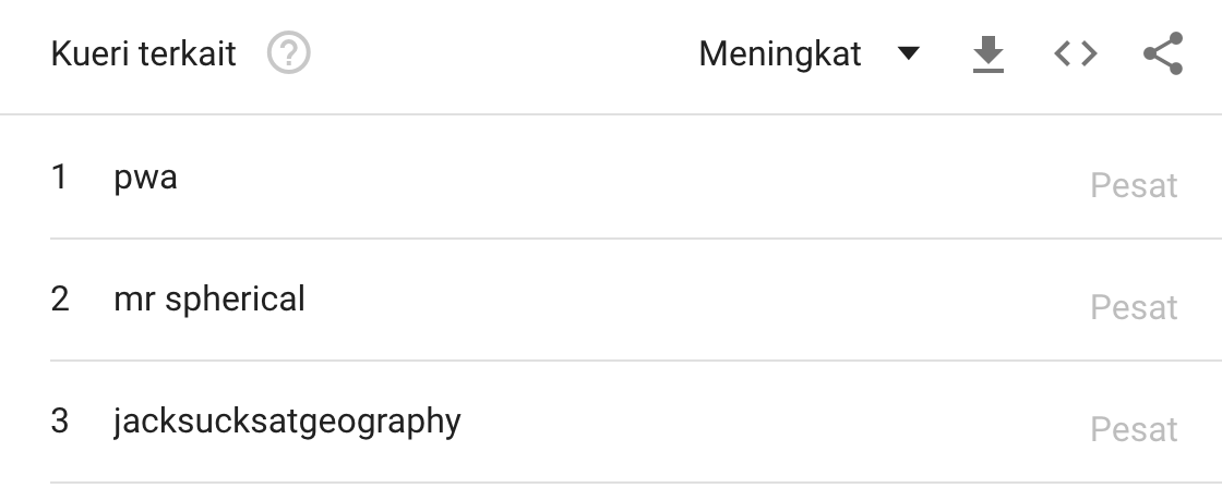 my search engine is my... FBI AGENT!? | Fandom