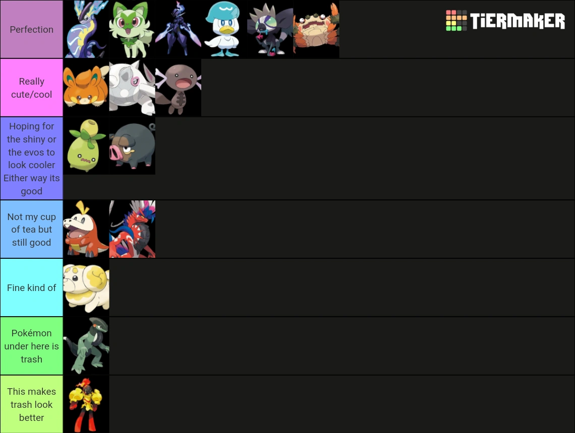 S/v tier list to join in | Fandom