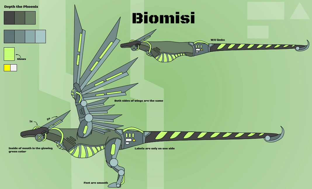 robot birdie!! | Fandom