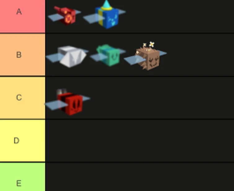 Can someone put all of the mythic bees into order from best to worst ...