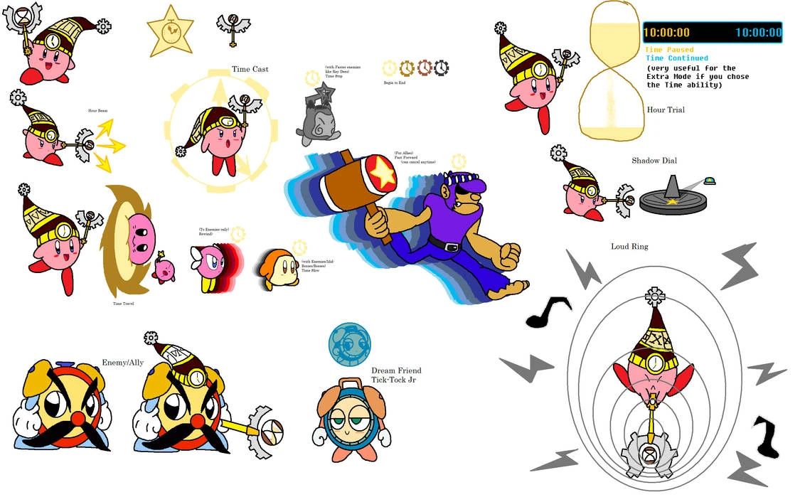 Kirby Copy Ability: Time Kirby | Fandom