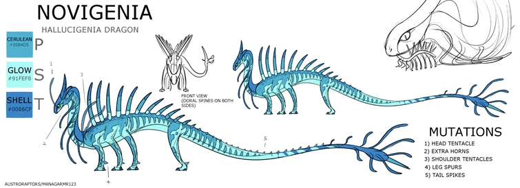 DA EVENT IDEA | Fandom