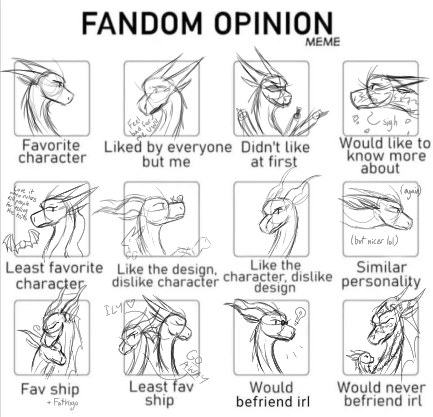 Fandom Opinion Template WiP | Fandom