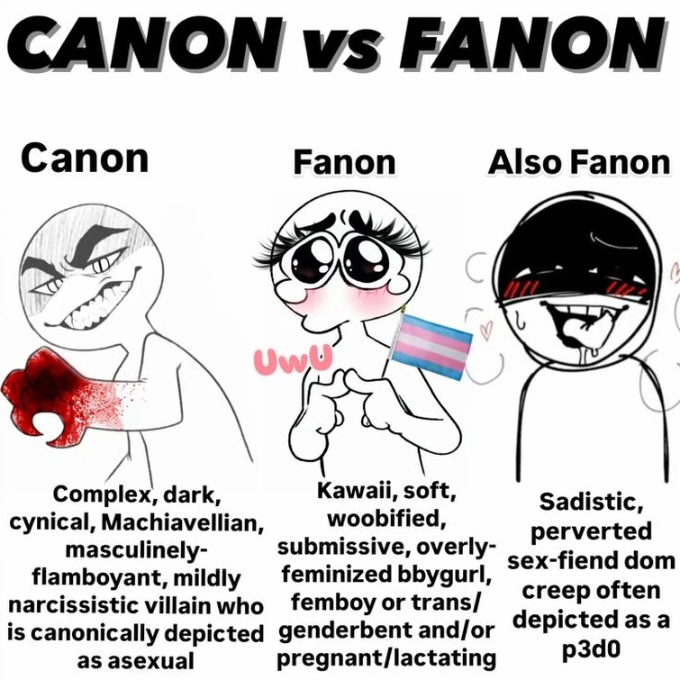 This is so Andrew-core (not in a positive way)... | Fandom