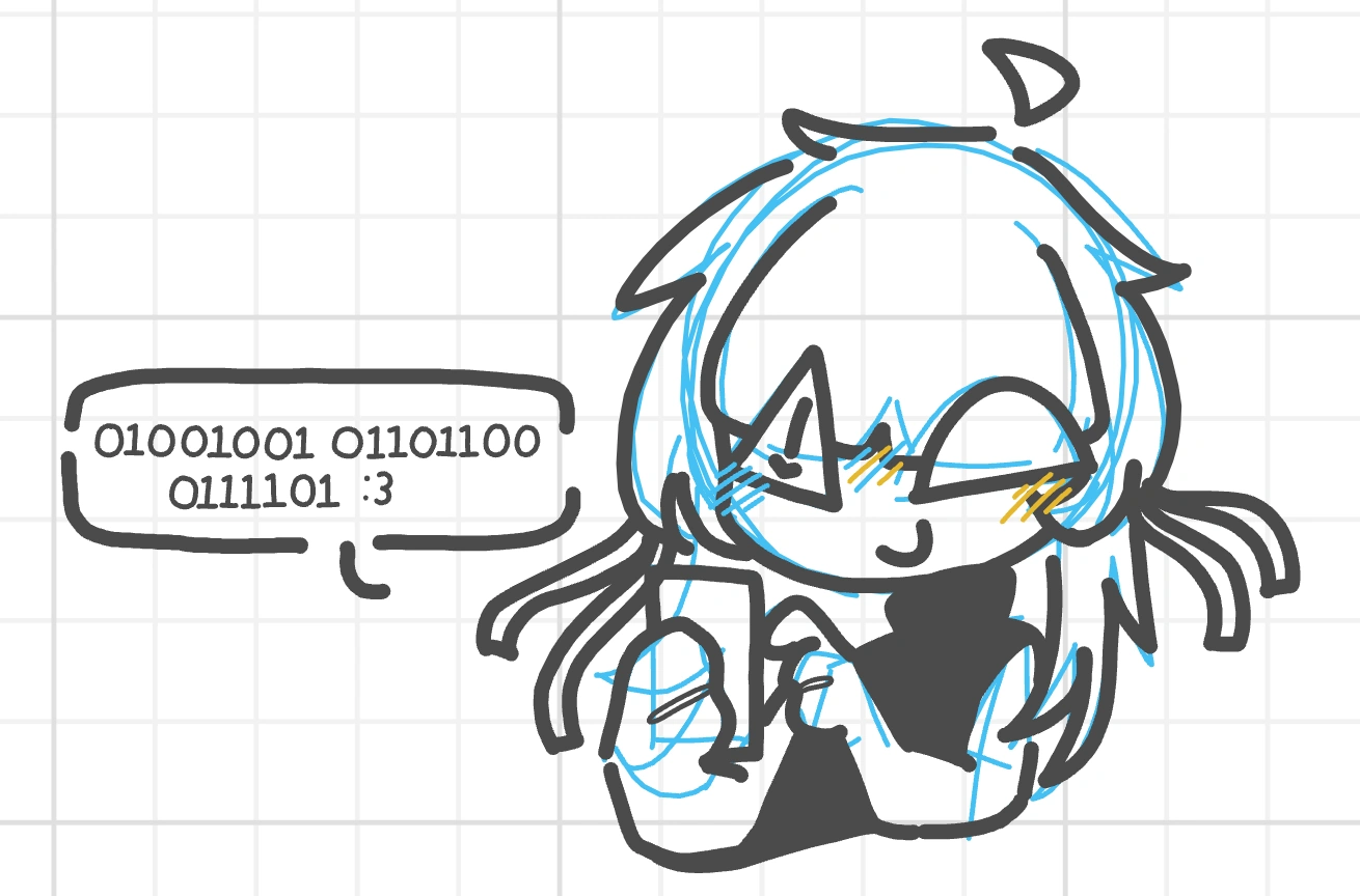 Who is bro texting | Fandom