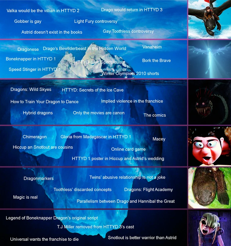 HTTYD Iceberg | Fandom
