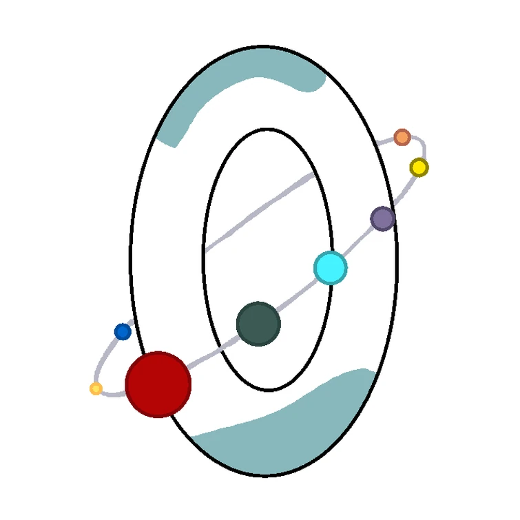 Discuss Everything About Unofficial Alphabet Lore Wiki | Fandom