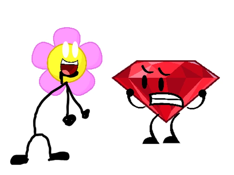 Shows over pibby series | Fandom