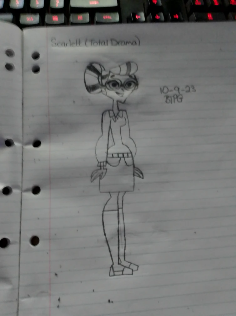 More drawings I did today | Fandom