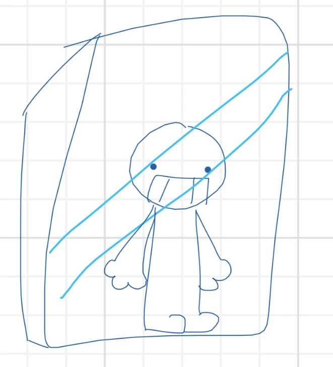 Me when I when me | Fandom