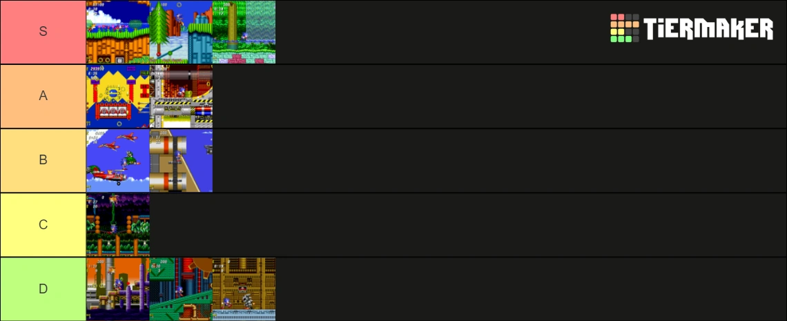 Sonic 2 Zones tier list | Fandom