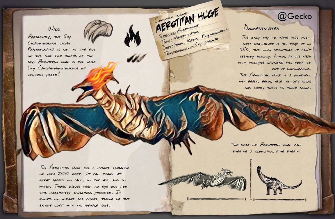 Dinopedia ARK Dossiers: Aerotitan huge | Fandom