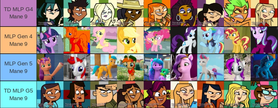Ninearlia's MLP G4+5 Characters had a Similar Personality or Things to ...