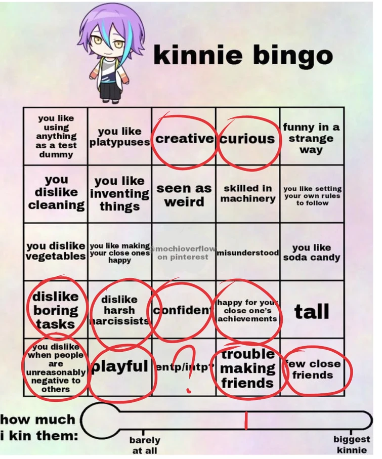 I did a kinnie bingo of every character | Fandom