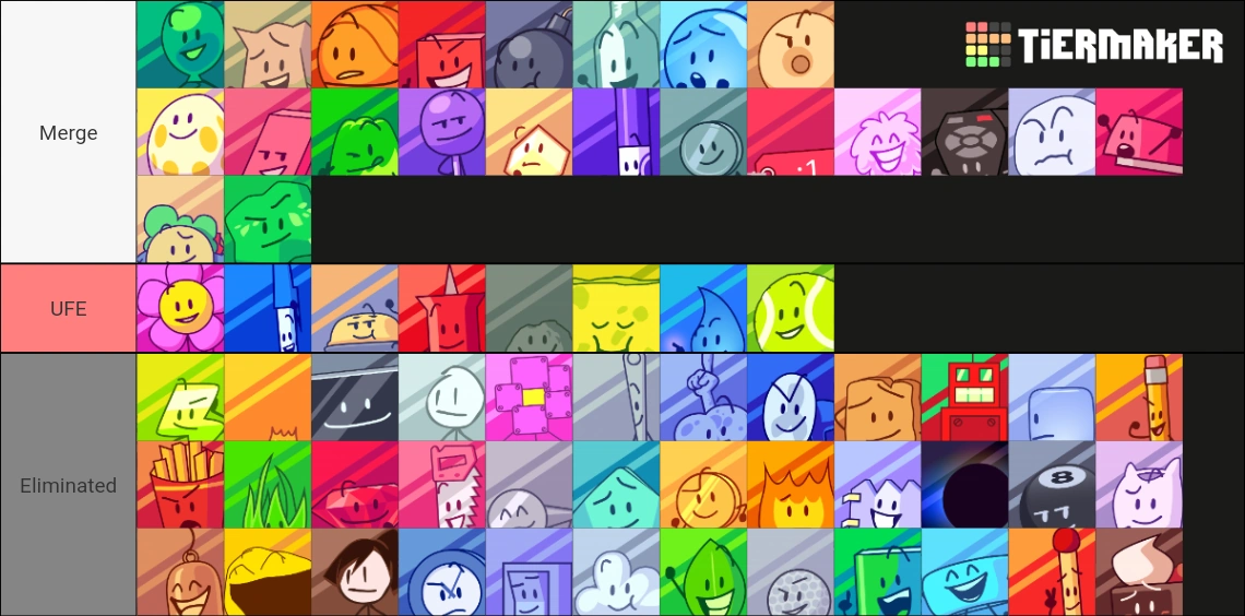 TPOT Ultimate Cast Ep 46 Model Challenge | Fandom