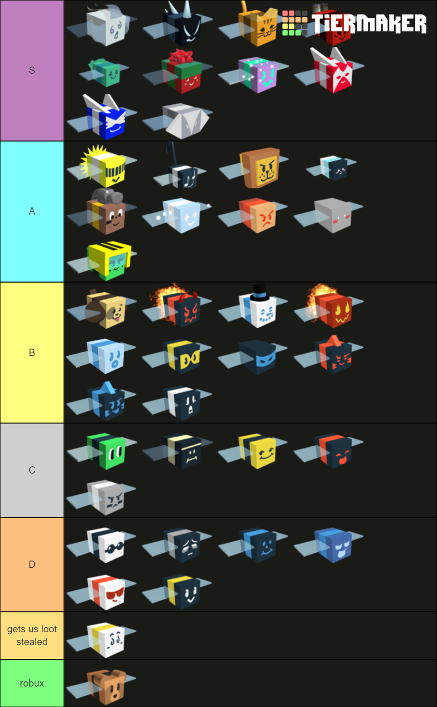 bee tier list based on how good they are and obtainability | Fandom