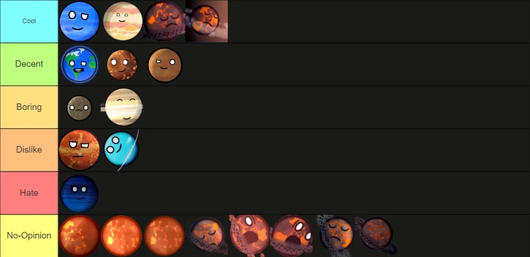 Solarballs Planets Tier list MY OPINION | Fandom