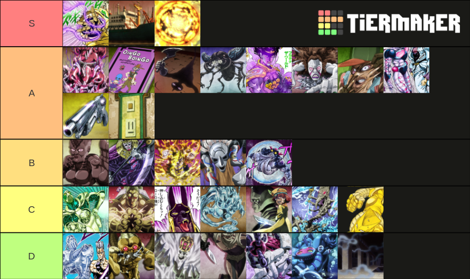 The DEFINITIVE JoJo Part 3 Stand Tier List | Fandom