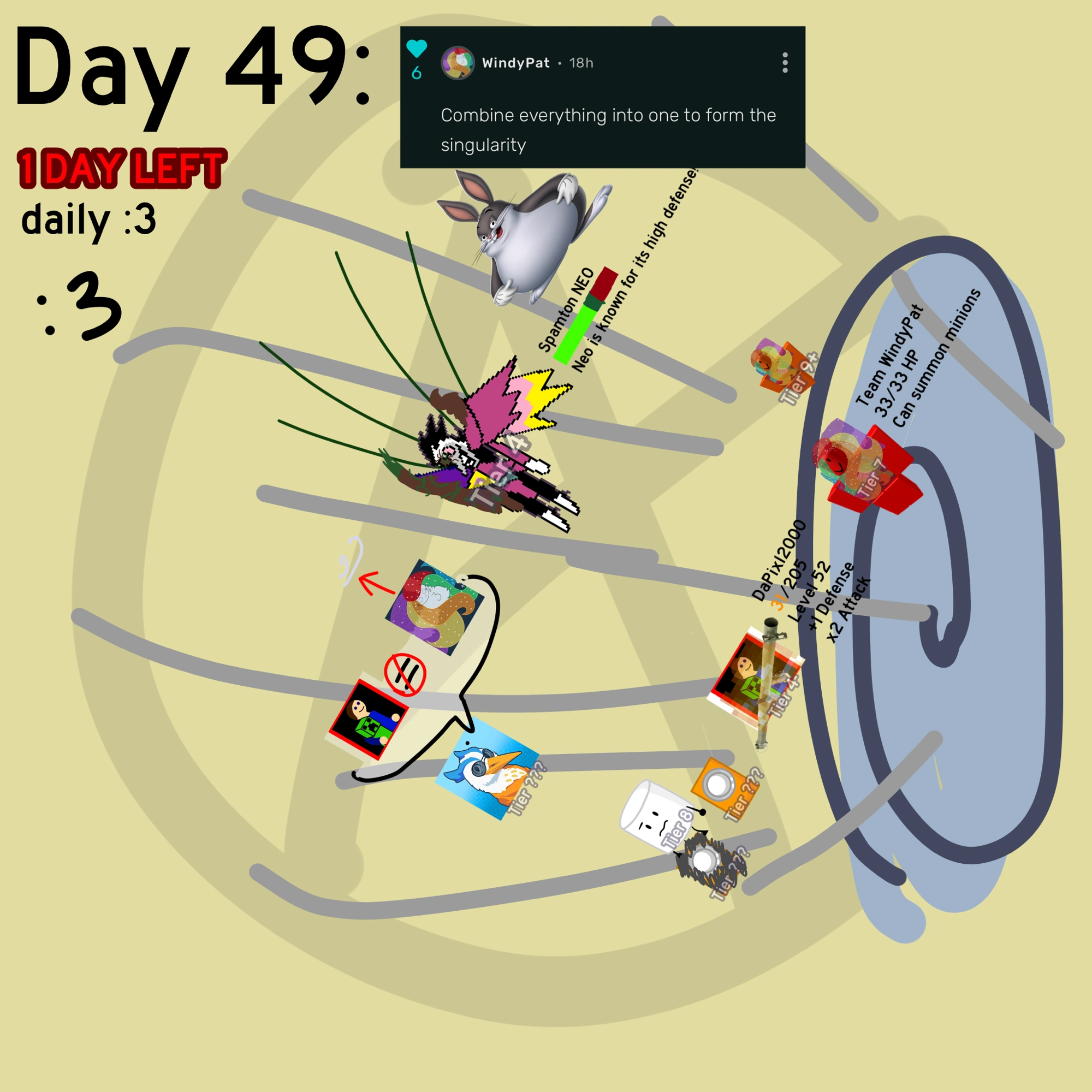 “Ultimate Singularity”, Day 49. | Fandom