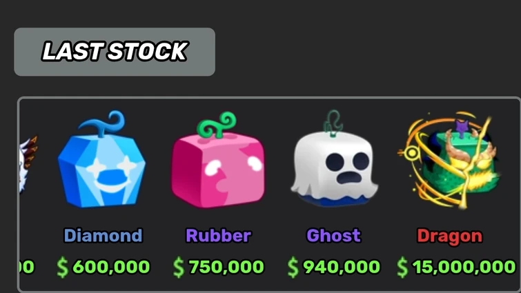 True or False | Fandom